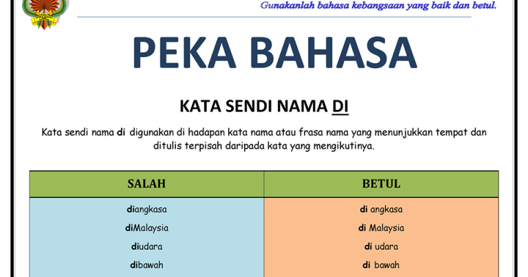 Makna kata dibawah atau di bawah dalam bahasa indonesia - Halo Nusantara