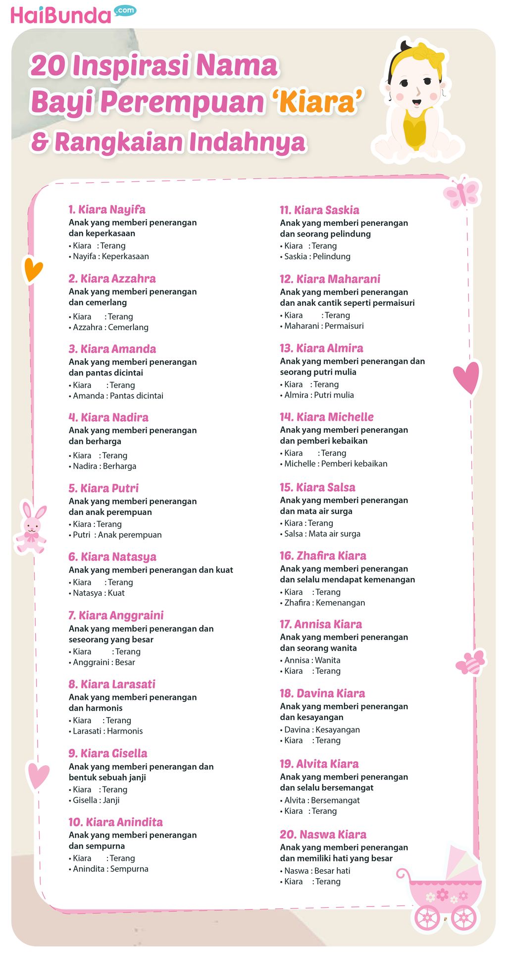 Inilah Nama Punggung Aesthetic yang Populer untuk Perempuan - Halo ...