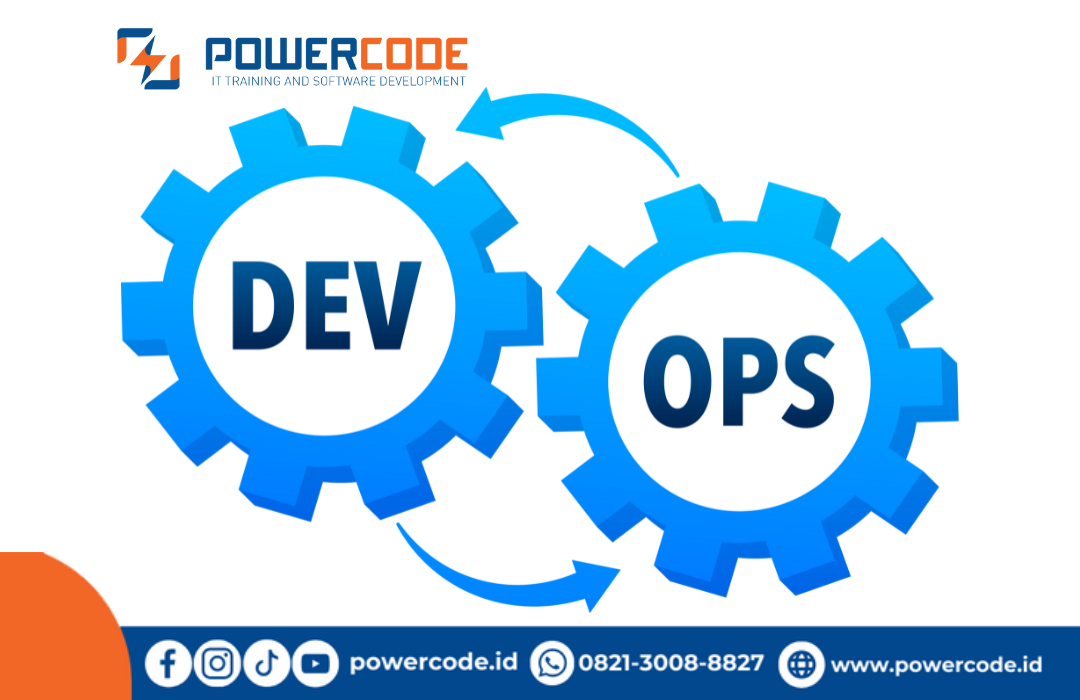 Apa Itu Deployment? Pengertian dan Prosesnya dalam Teknologi Informasi ...